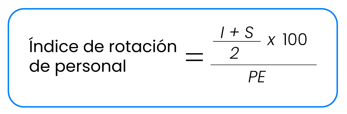 Índice de rotación de personal: ¿qué es y cómo calcularlo? - Rankmi